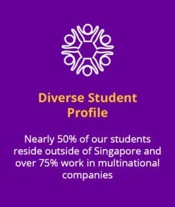 Manchester Global MBA - Manchester Worldwide (S.E. Asia)