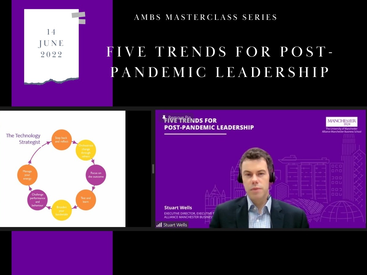 AMBS Masterclass: Five Trends for Post-Pandemic Leadership - 14 June ...